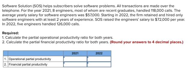 Solved Software Solution (SOS) helps subscribers solve | Chegg.com