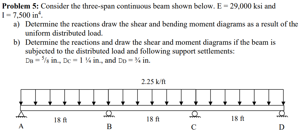 Solved Problem 5: Consider the three-span continuous beam | Chegg.com