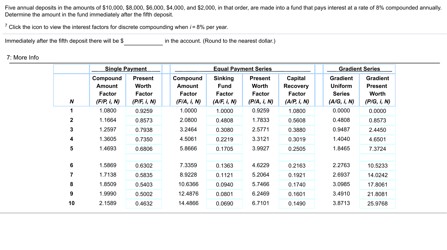 Solved Five annual deposits in the amounts of $10,000, | Chegg.com