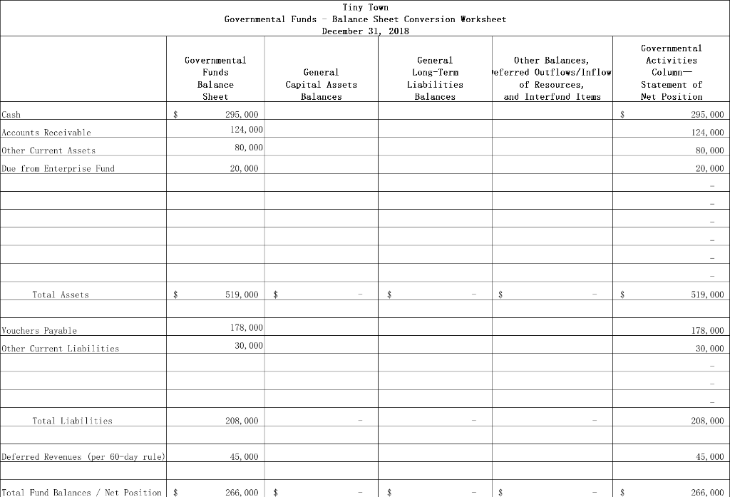 Using the December 31, 2018 pre-closing trial | Chegg.com