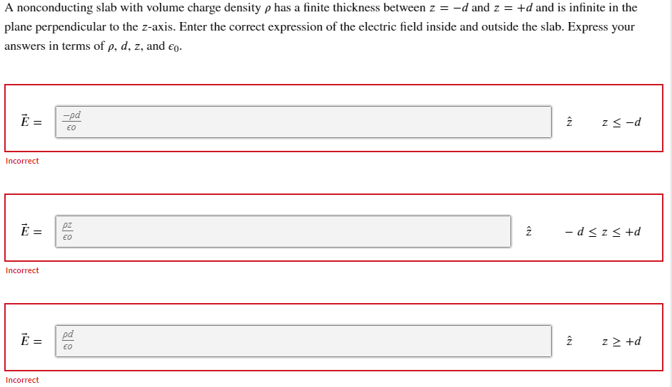 Solved A nonconducting slab with volume charge density ρ has | Chegg.com