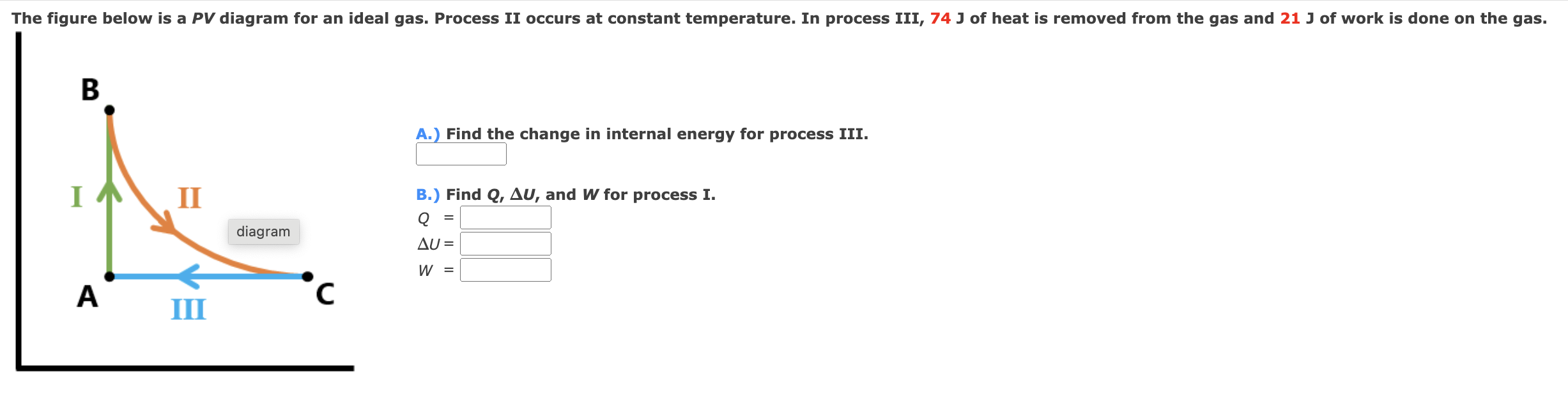 Solved The figure below is a PV diagram for an ideal gas. | Chegg.com