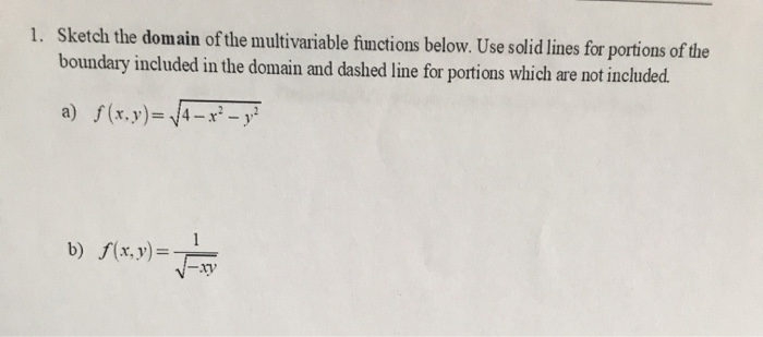 Solved 1 Sketch The Domain Of The Multivariable Functions