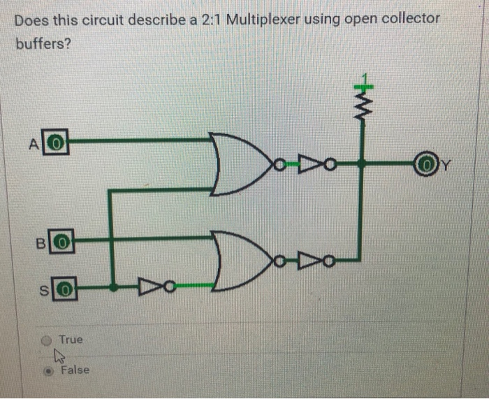 Solved Does this circuit describe a 2:1 Multiplexer using | Chegg.com