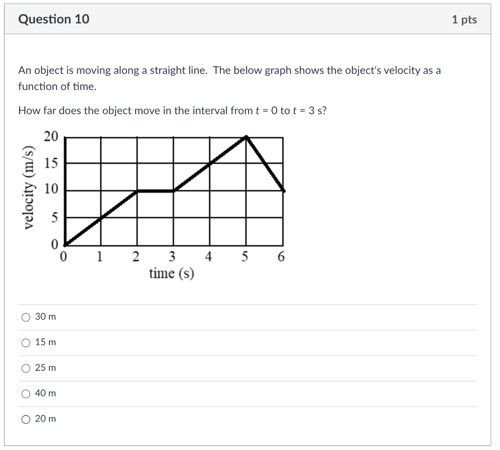 Solved Question 10 1 pts An object is moving along a | Chegg.com