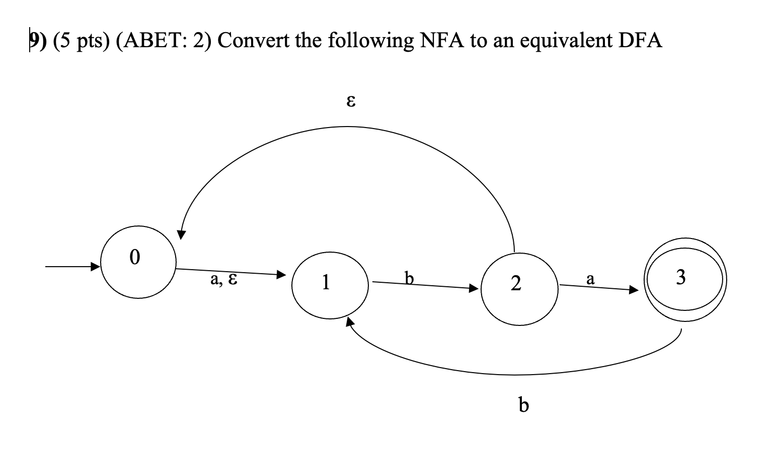 Solved 9) (5 pts) (ABET: 2) Convert the following NFA to an | Chegg.com Solved 9) (5 pts) (ABET: 2) Convert the following NFA to an | Chegg.com