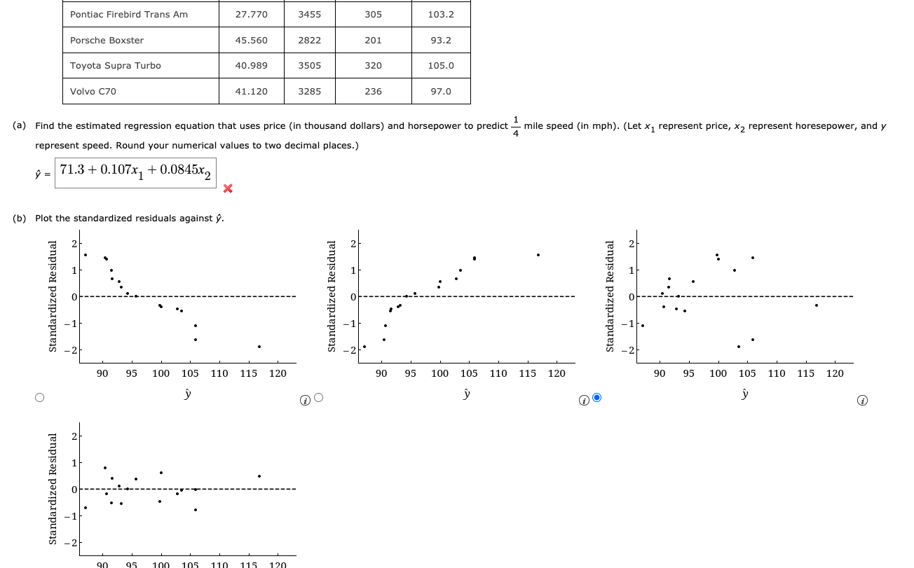Solved DATAfile: Auto 2 A statistical program is | Chegg.com