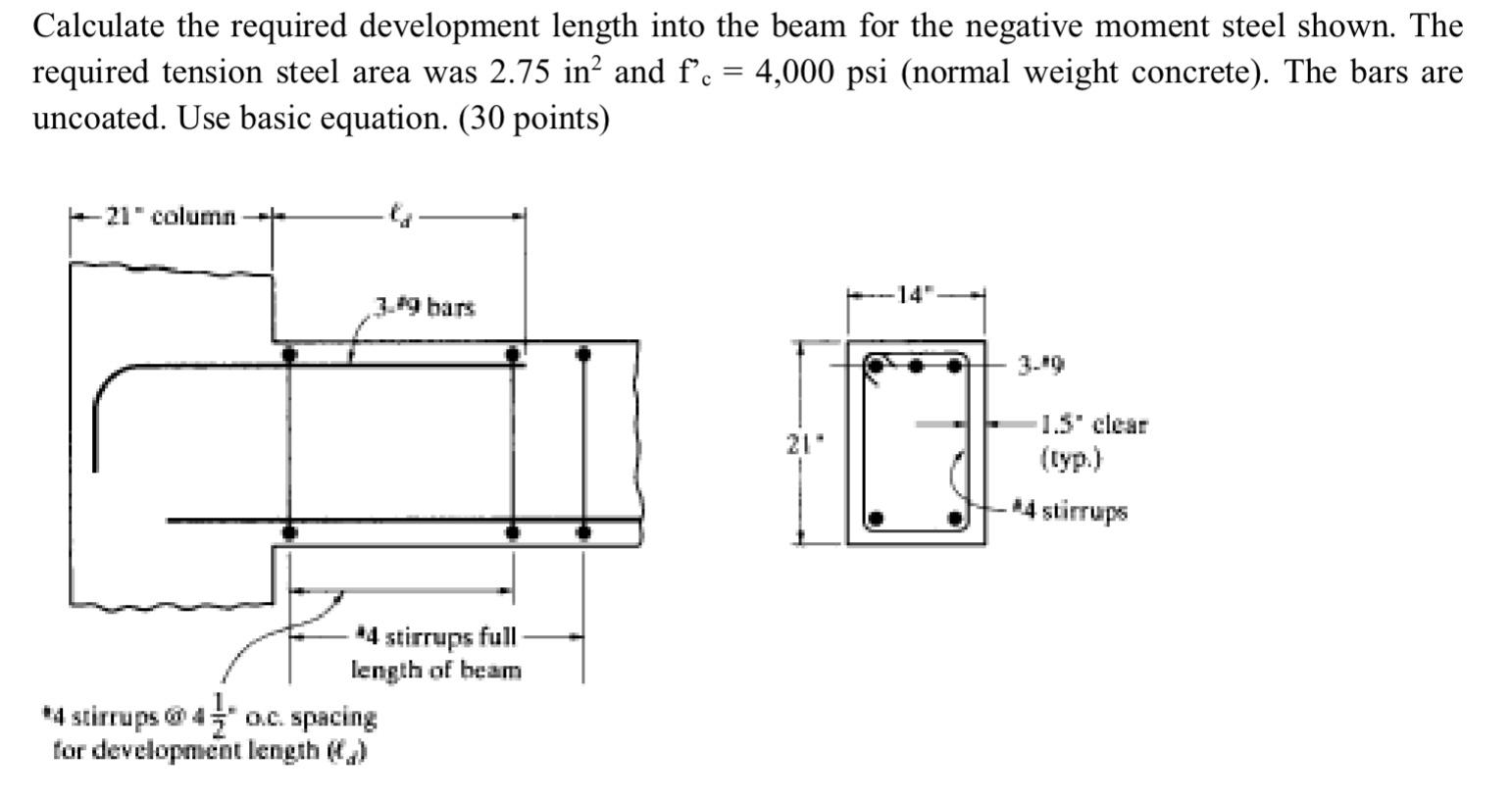 Solved Calculate the required development length into the | Chegg.com