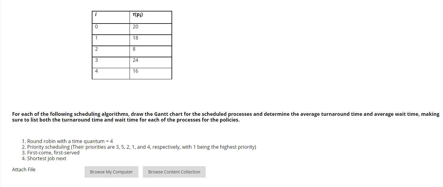 Solved i T(Pi) 0 20 1 18 2 8 3 24 4 16 For each of the | Chegg.com