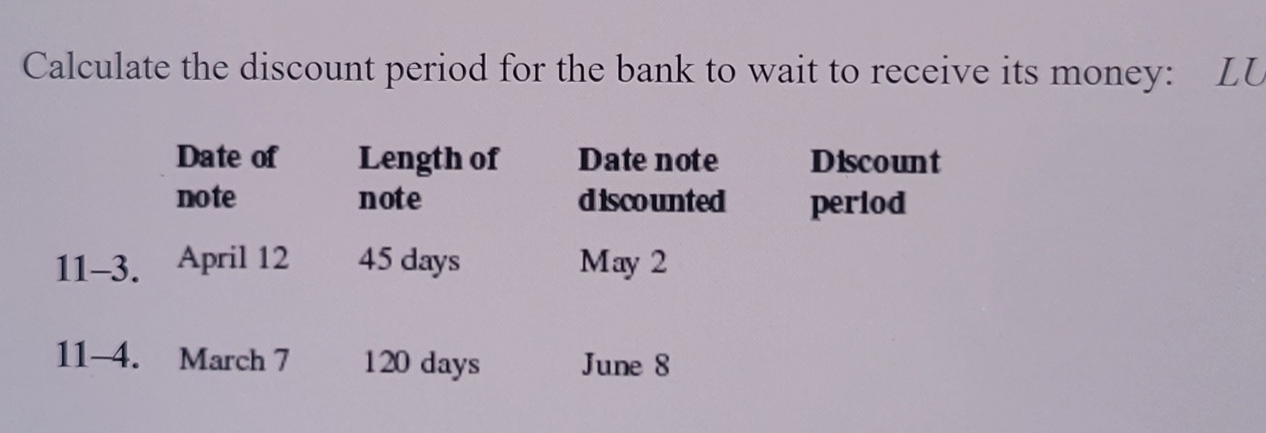 Solved Calculate the discount period for the bank to wait to | Chegg.com