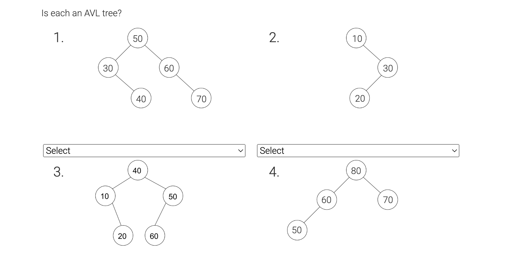 Solved Is each an AVL tree? 1. 2. | Chegg.com