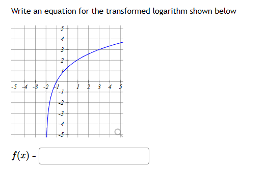 Solved Write an equation for the transformed logarithm shown | Chegg.com