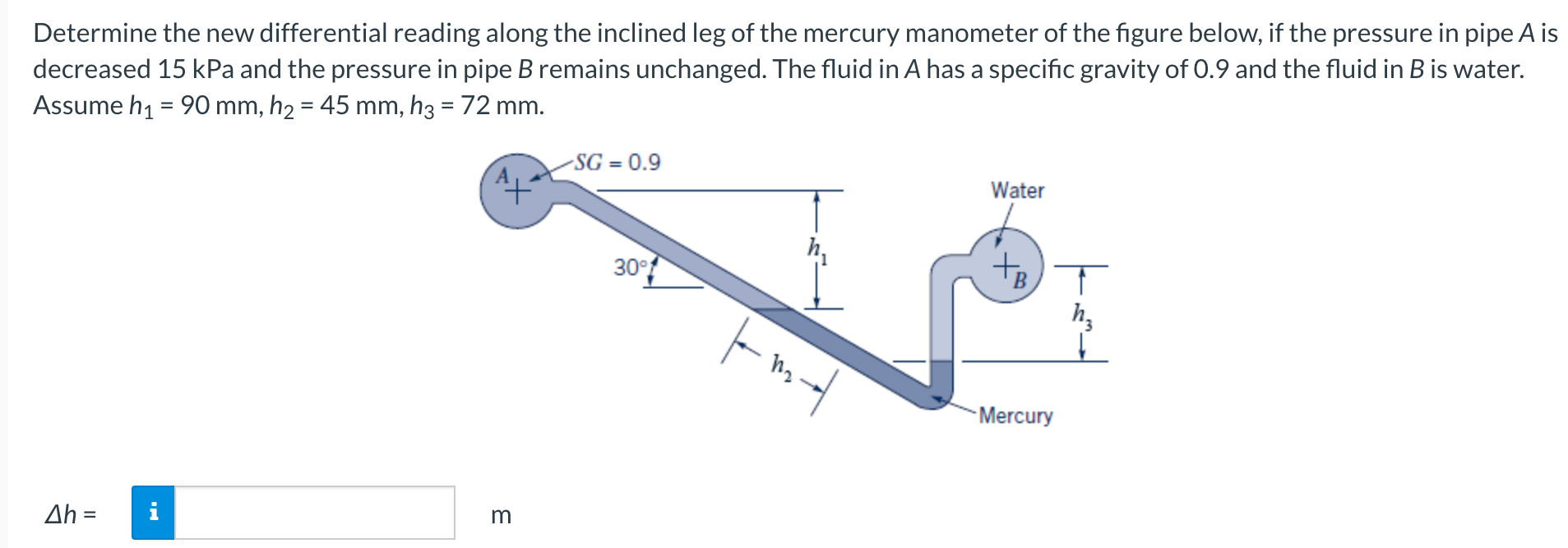 Solved Determine the new differential reading along the | Chegg.com