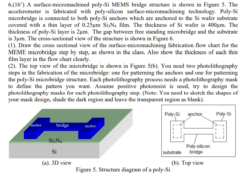 6.(16') A surface-micromachined poly-Si MEMS bridge | Chegg.com