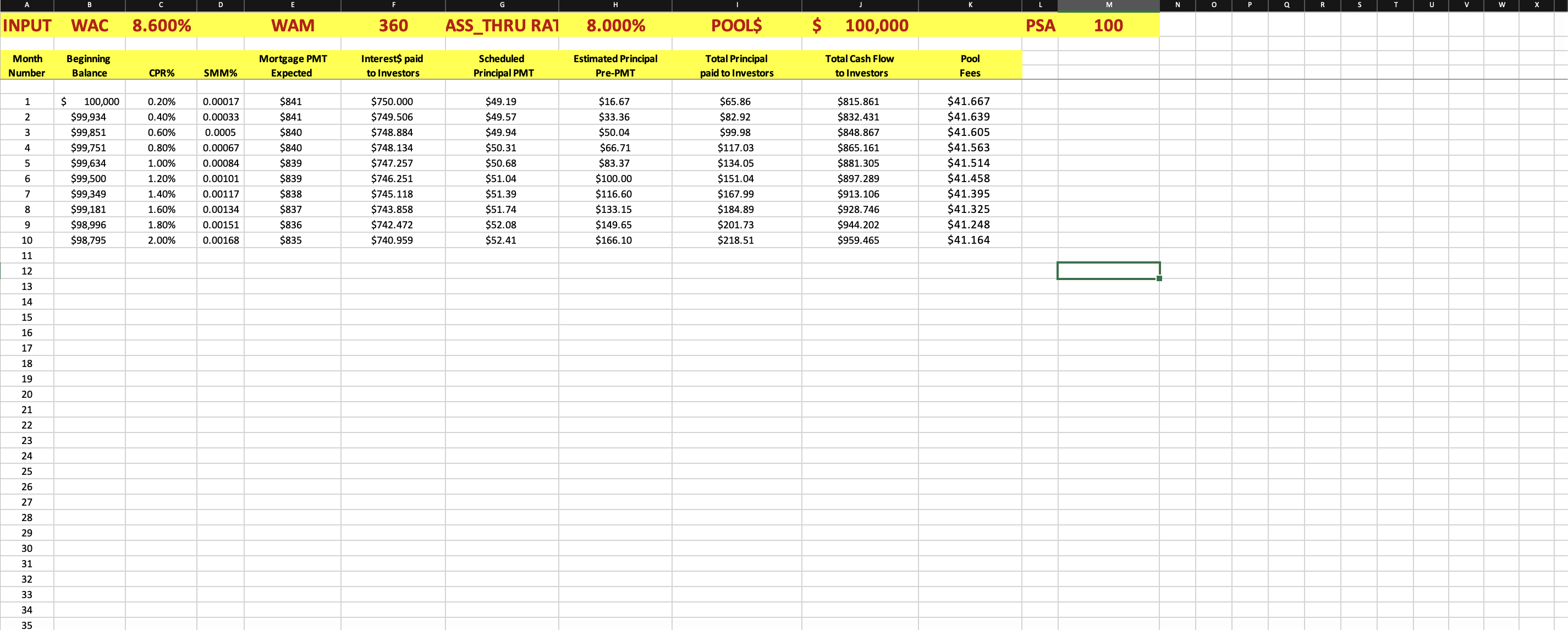 Can you explain how these values are calculated and | Chegg.com