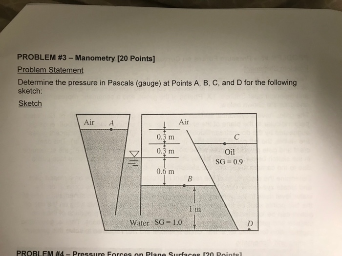 Solved PROBLEM #3-Manometry [20 Points] Problem Statement | Chegg.com