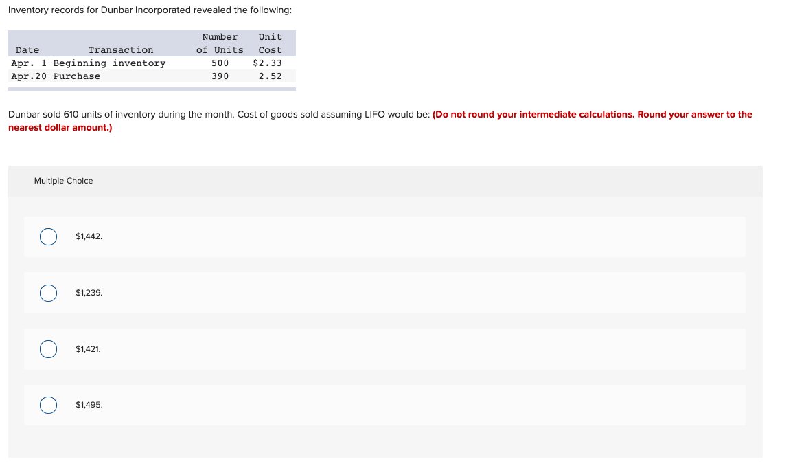 Solved Inventory records for Dunbar Incorporated revealed | Chegg.com