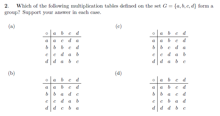 Solved 2. Which of the following multiplication tables | Chegg.com