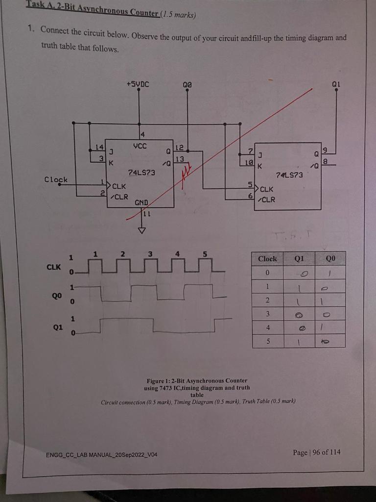 Solved Identify The Lsb And The Msb In Figure 1 2 And 3 Of