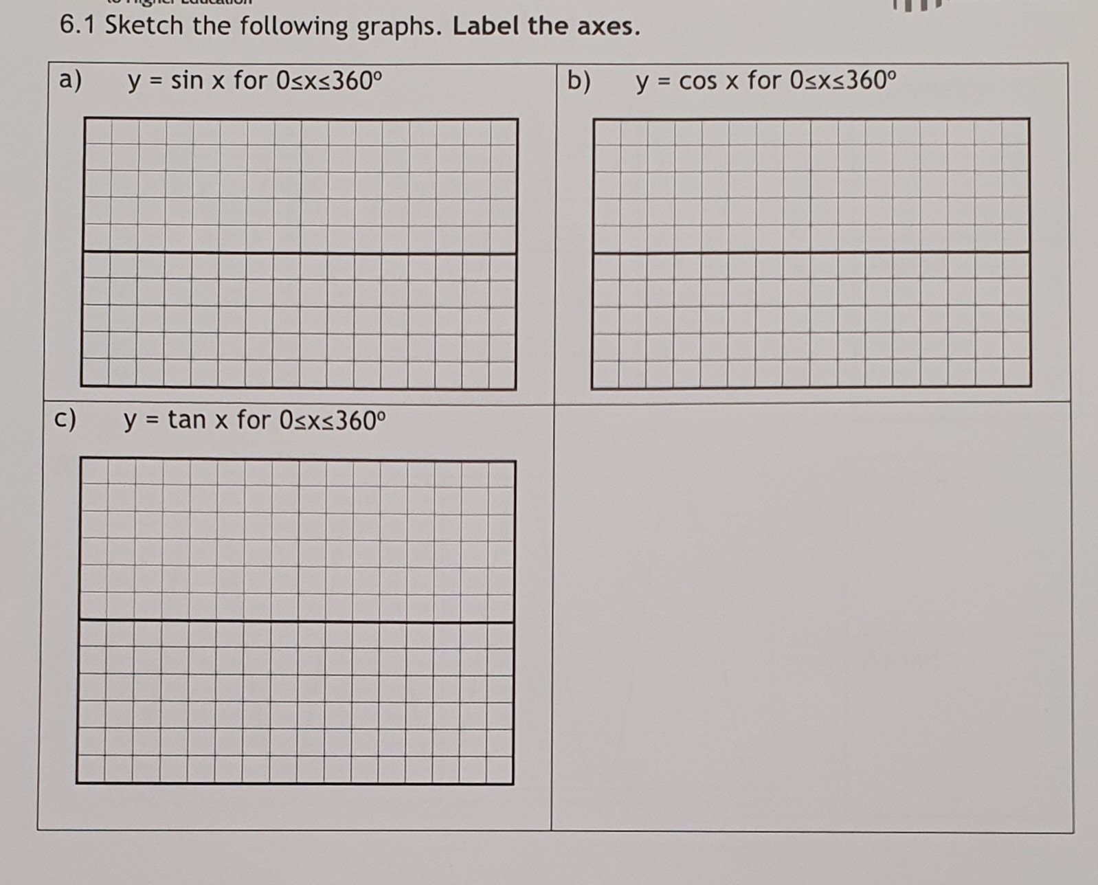 Solved \begin{tabular}{|l|l|l|l|} \hline 6.1 & Sketch graphs | Chegg.com