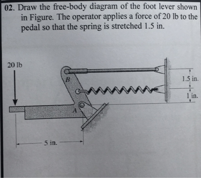 Solved 02. Draw the free-body diagram of the foot lever | Chegg.com