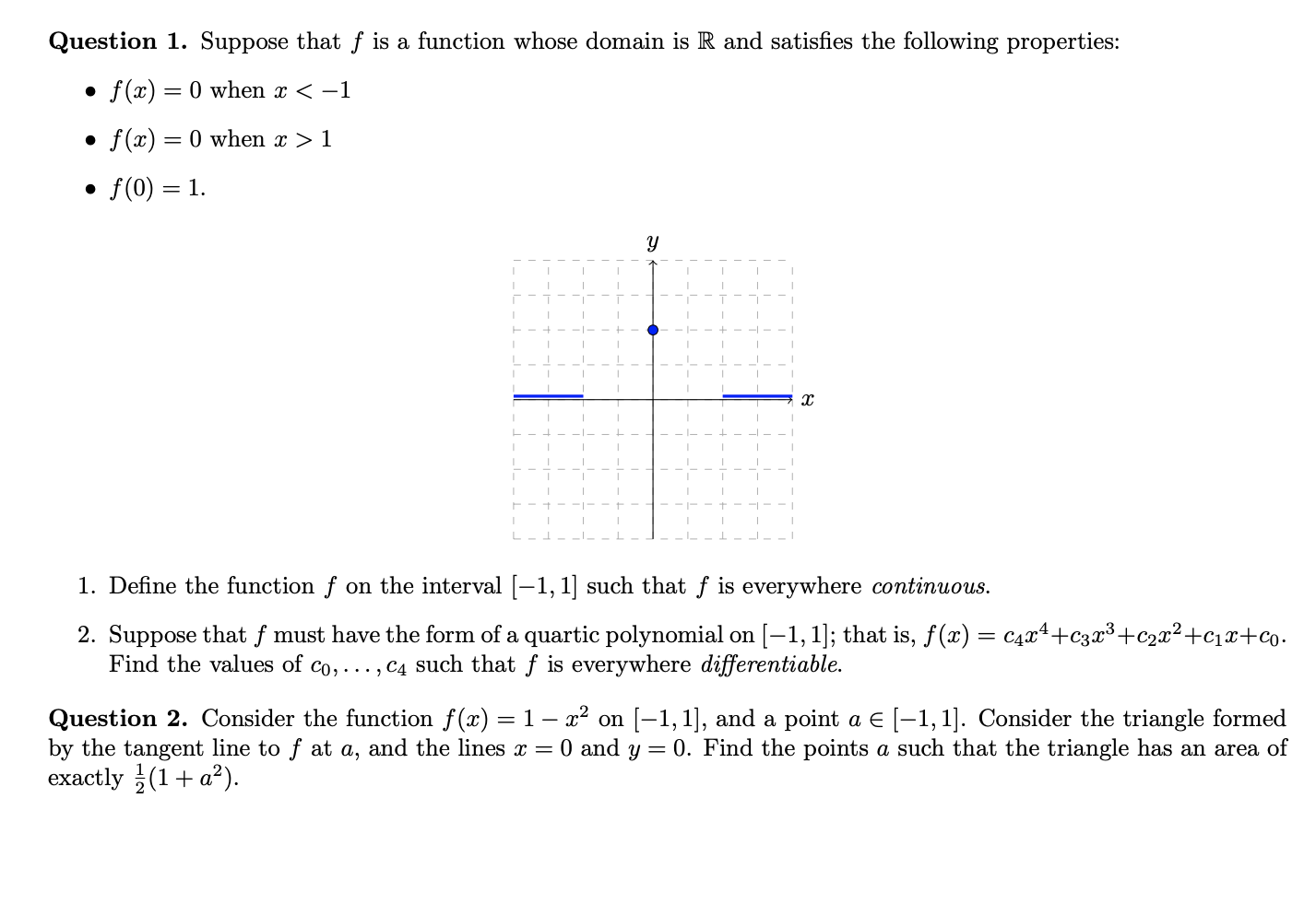 Solved Question 1. Suppose that f is a function whose domain | Chegg.com