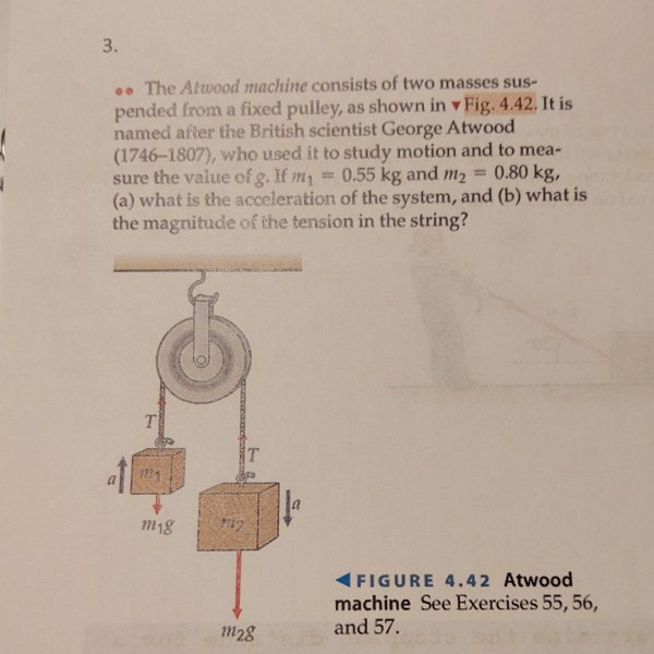 Solved .. The Atwood machine consists of two masses sus- | Chegg.com