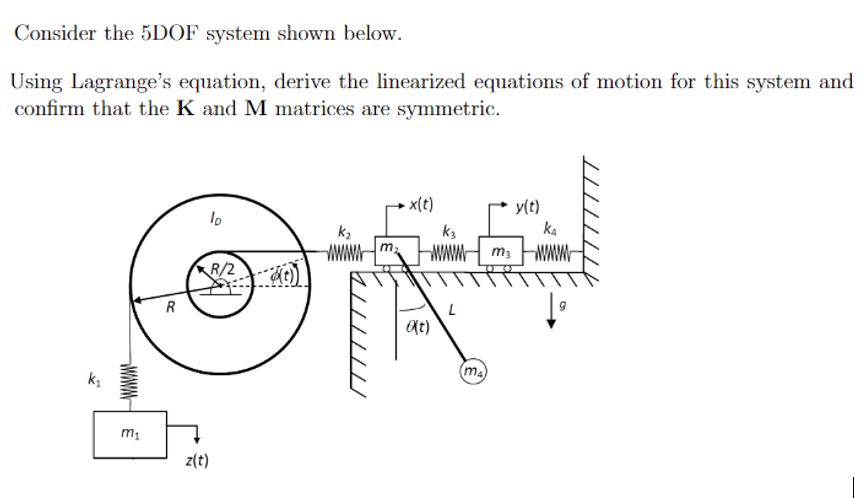 Solved Consider the 5DOF system shown below. Using | Chegg.com