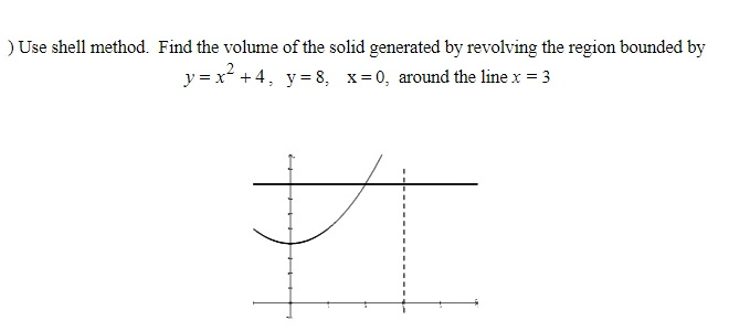 Solved Use shell method. Find the volume of the solid | Chegg.com