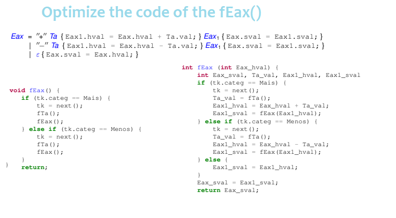 Solved Optimize and explain the codes of the fCalc(), fEa(), | Chegg.com