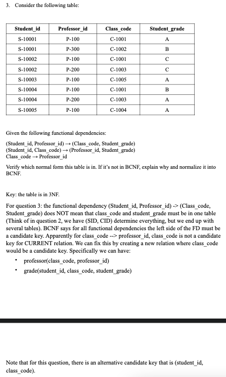 Solved 3. Consider the following table: Professor_id Student | Chegg.com