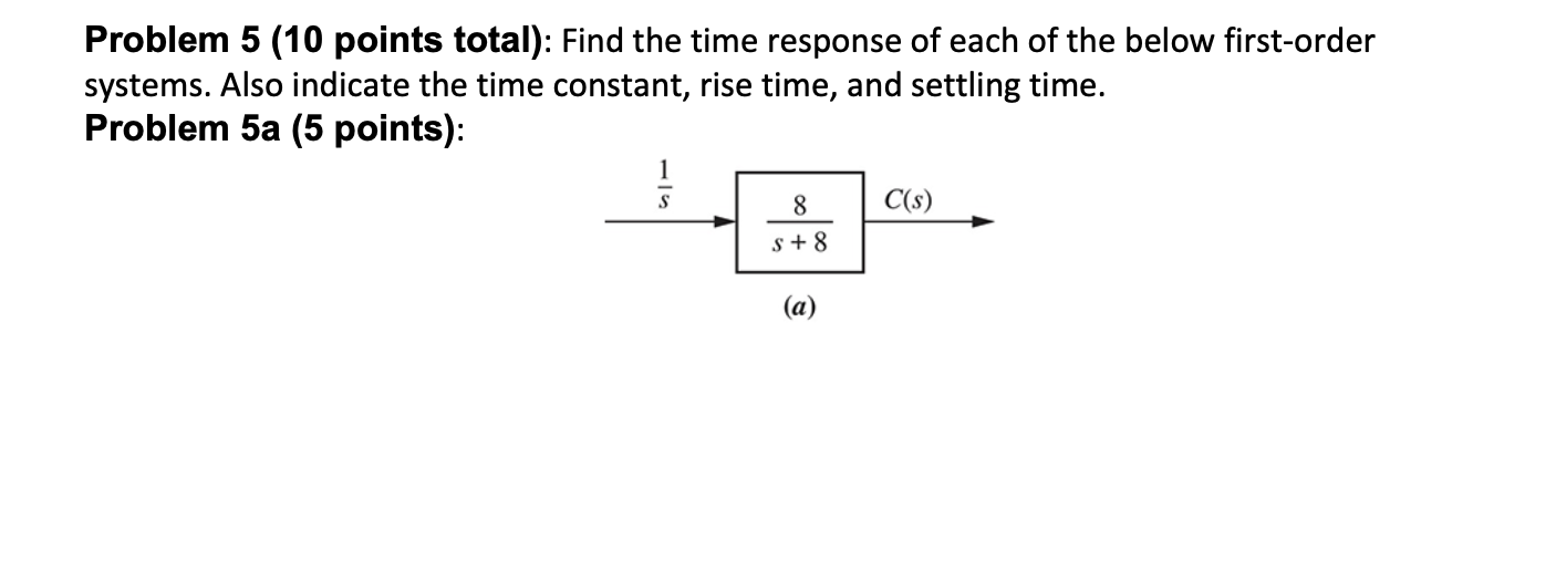 Solved Problem 5 (10 points total): Find the time response | Chegg.com