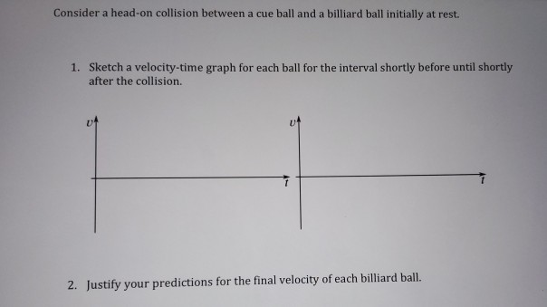 Solved Consider a head-on collision between a cue ball and a | Chegg.com Solved Consider a head-on collision between a cue ball and a | Chegg.com