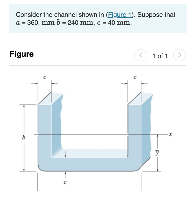 Solved A. Determine the location y- of the centroid of the | Chegg.com