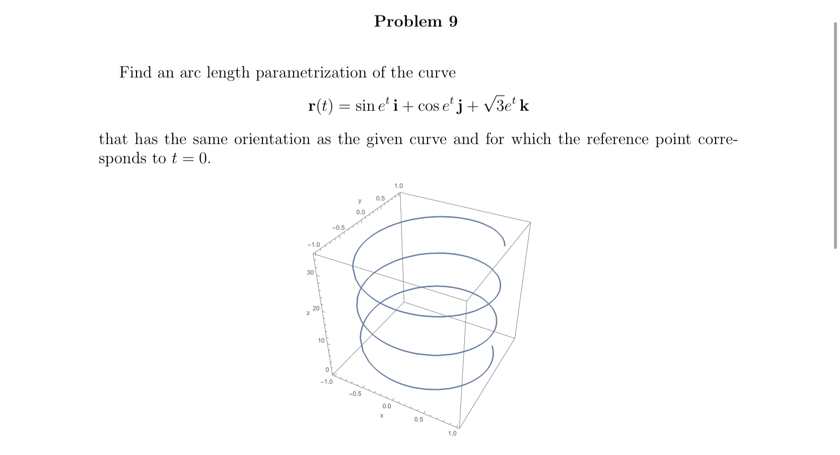 Solved Find an arc length parametrization of the curve | Chegg.com