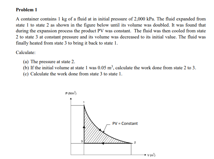 Solved Problem 1 A container contains 1 kg of a fluid at in | Chegg.com