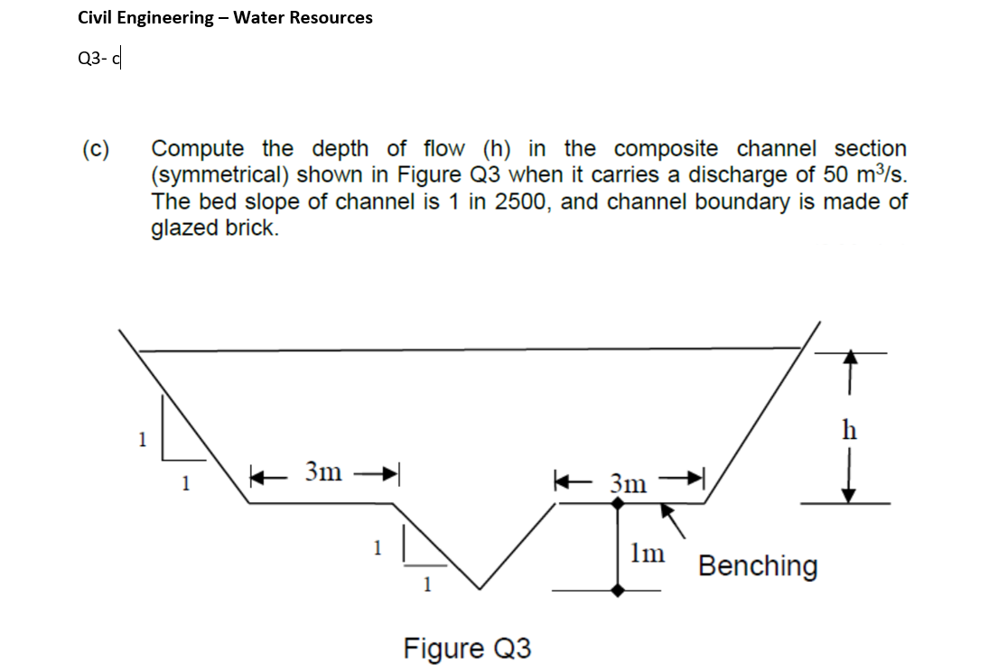 Solved Civil Engineering - Water Resources 23- (C) Compute | Chegg.com