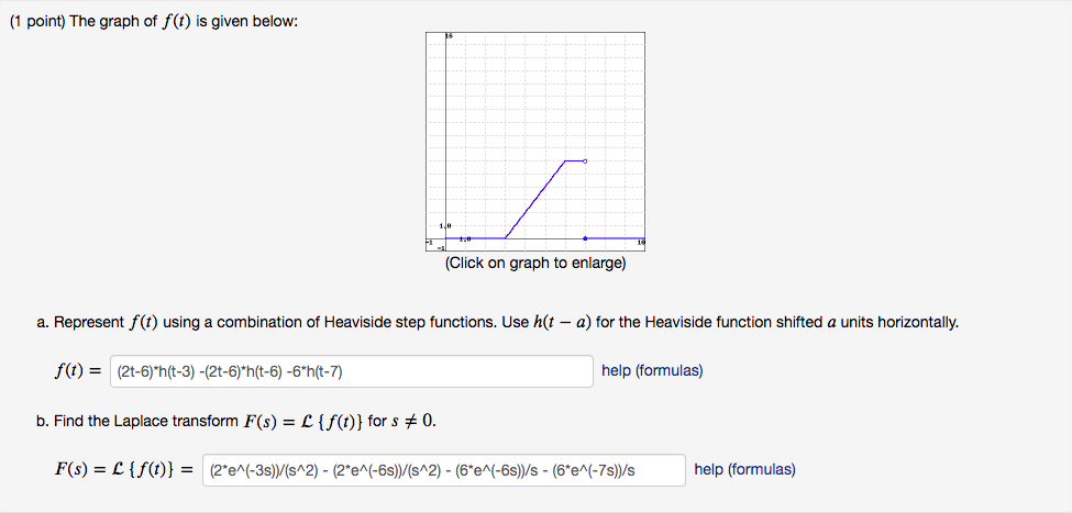 Solved (1 point) The graph of ft) is given below: 1.0 (Click | Chegg.com