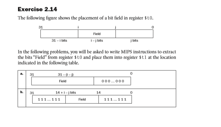 Solved 2 14 1 20 Find The Shortest Sequence Of Mips