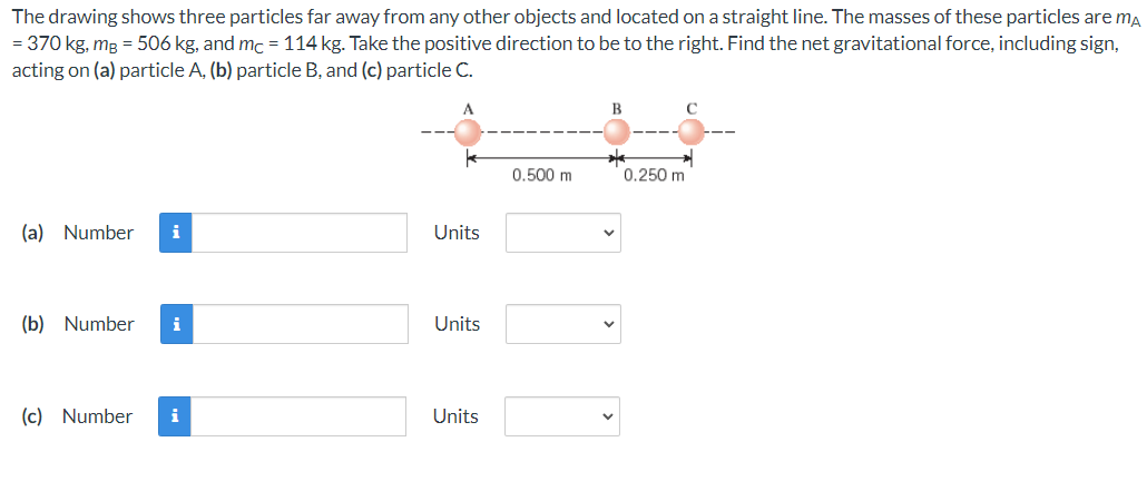 Solved The drawing shows three particles far away from any | Chegg.com