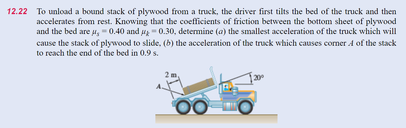 Solved 12.22 To unload a bound stack of plywood from a | Chegg.com