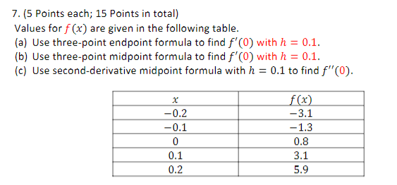 Solved 7. (5 Points each; 15 Points in total) Values for | Chegg.com