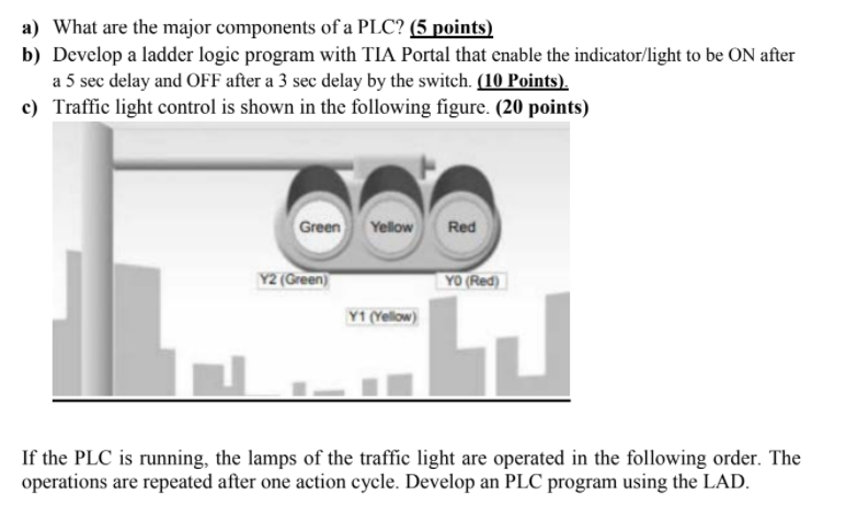 Solved a) What are the major components of a PLC? (5 points) | Chegg.com