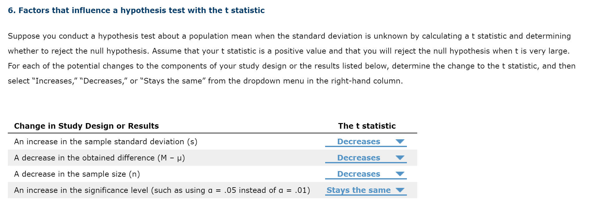 Solved 6. Factors that influence a hypothesis test with the | Chegg.com