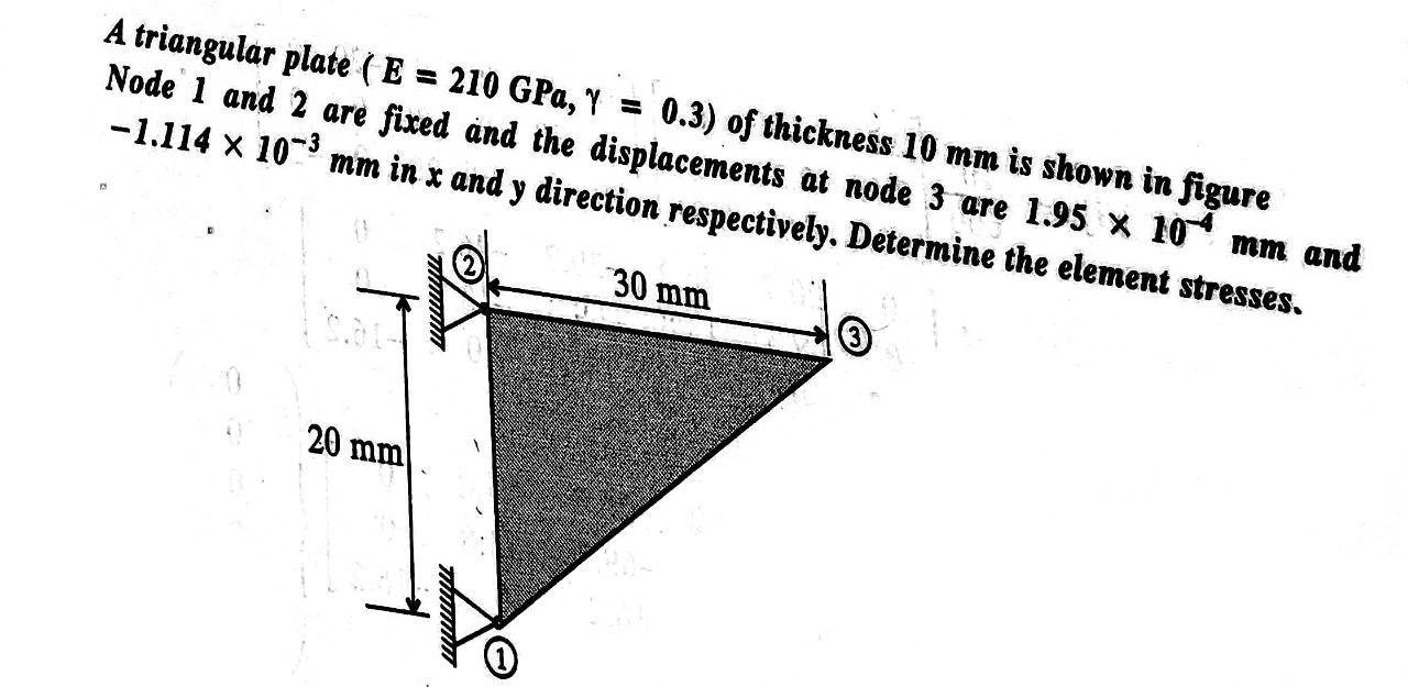 Solved A triangular plate (E=210GPa,γ=0.3 ) of thickness 10 | Chegg.com