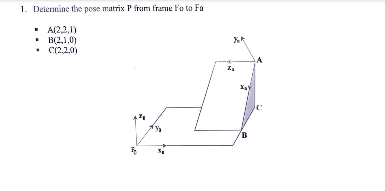 Solved 1. Determine the pose matrix P from frame Foto Fa | Chegg.com