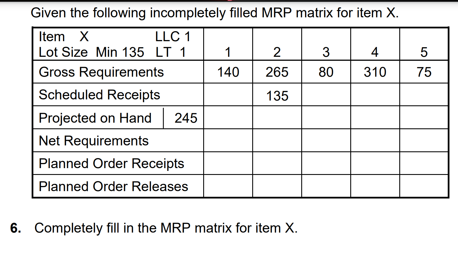 Solved 5 75 Given the following incompletely filled MRP | Chegg.com