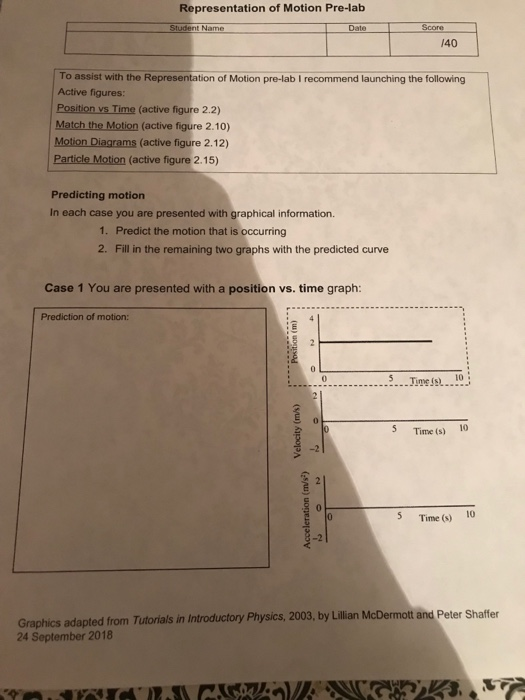 Solved Representation of Motion Pre-lab t Name 140 To assist | Chegg.com