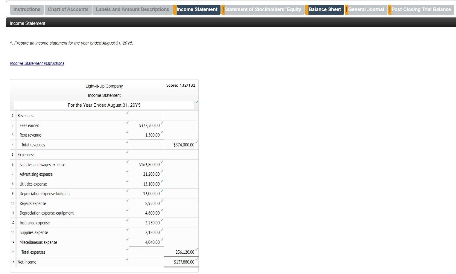 Solved Financlal statements and closing entries | Chegg.com