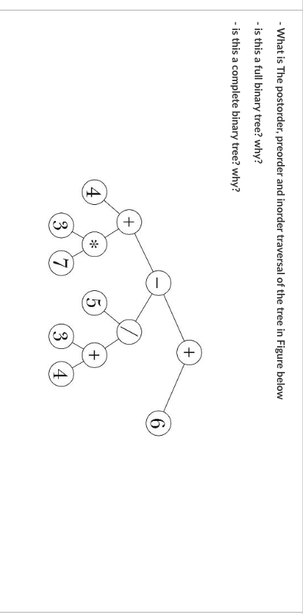 Solved - What is The postorder, preorder and inorder | Chegg.com